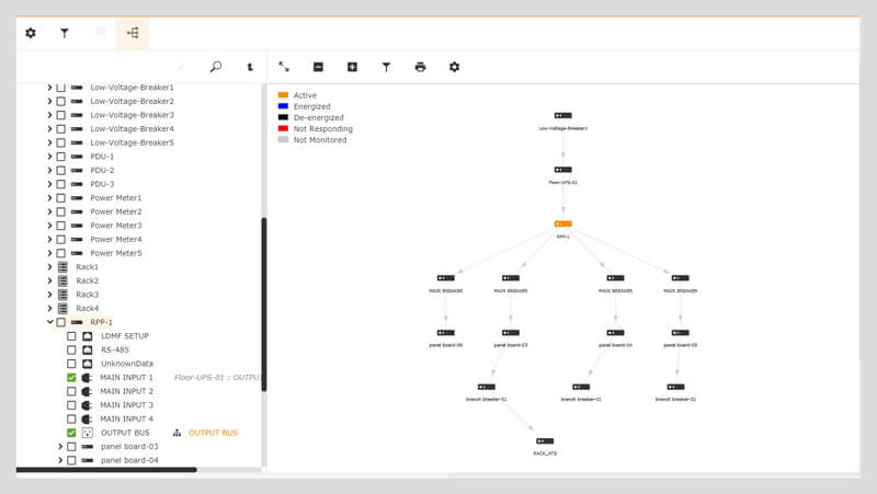Trellis Site Manager Pricing, Reviews & Features - Capterra Canada 2023