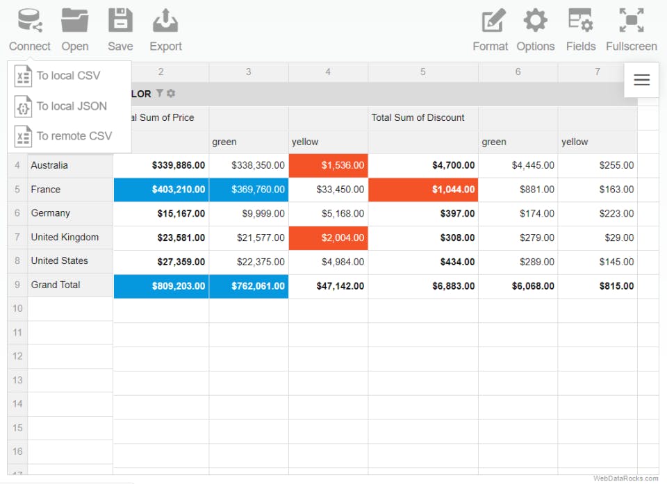 WebDataRocks Pricing, Alternatives & More 2024 | Capterra