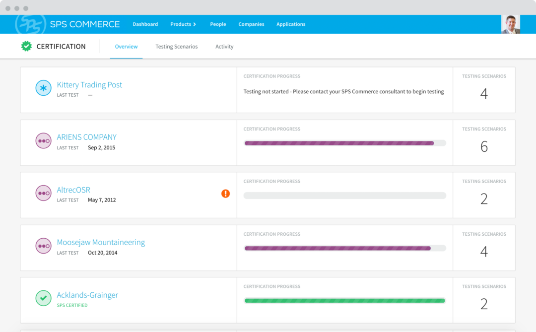 SPS Commerce Reviews, Cost & Features | GetApp Australia 2023