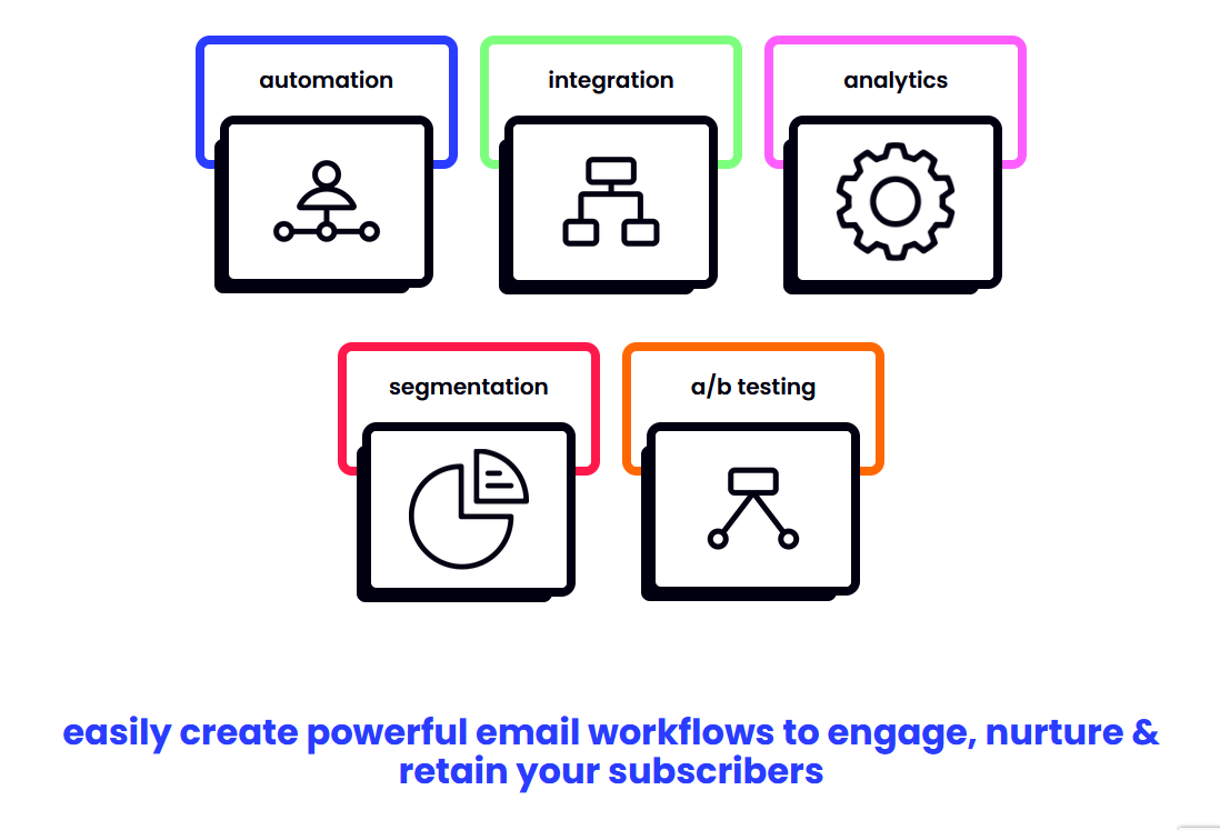Critical Impact Software - 2025 Reviews, Pricing & Demo