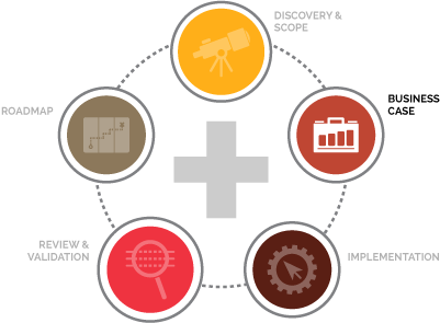 Exceedra Trade Promotion Management Pricing, Alternatives & More 2022 ...