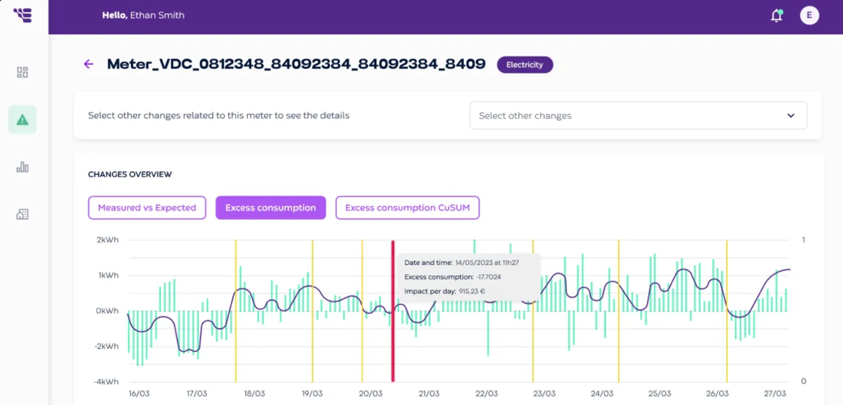 Enersee Cost & Reviews - Capterra Australia 2024