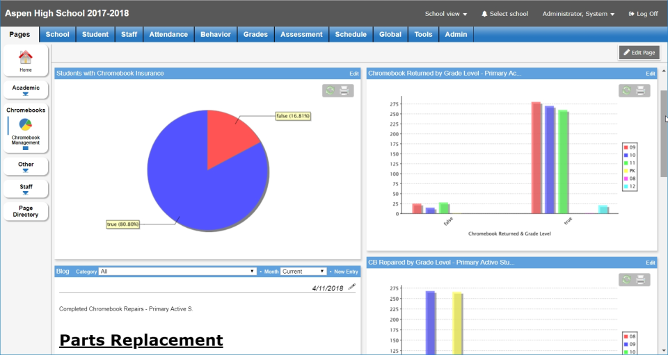 Follett Aspen SIS - Opiniones, precios y características - Capterra ...