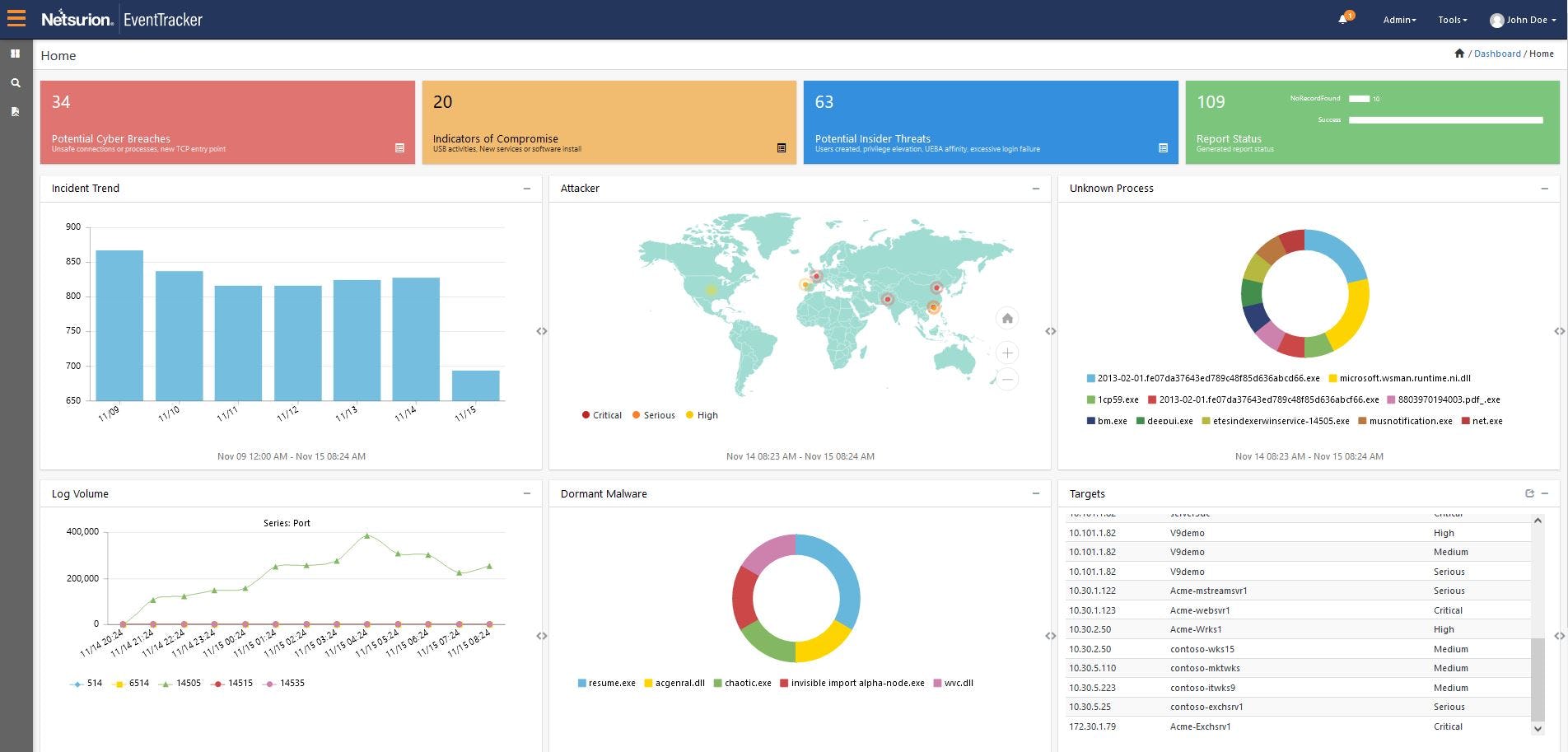Netsurion Software - 2025 Reviews, Pricing & Demo