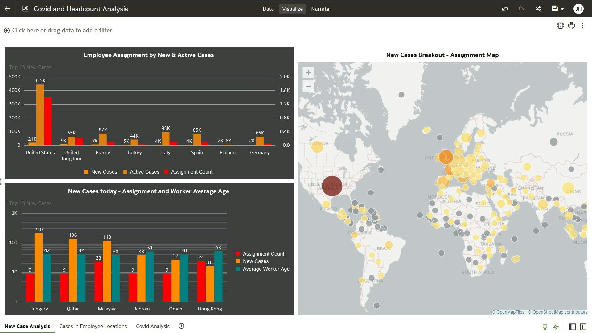Oracle Analytics for HR Reviews, Cost & Features | GetApp Australia 2025