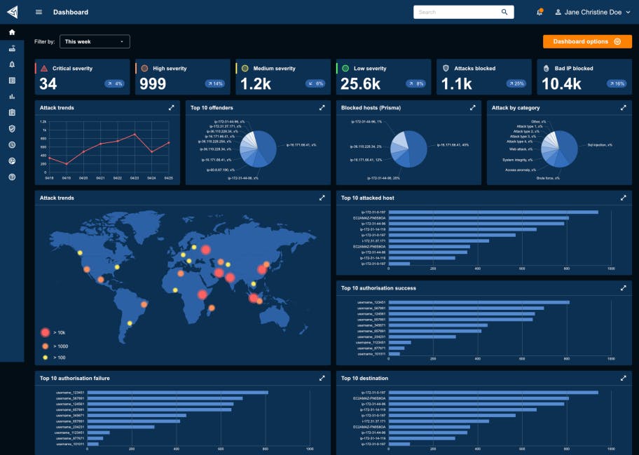 ACSIA Pricing, Alternatives & More 2022 - Capterra