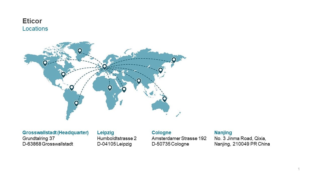 Eticor Reviews, Cost & Features | GetApp Australia 2023