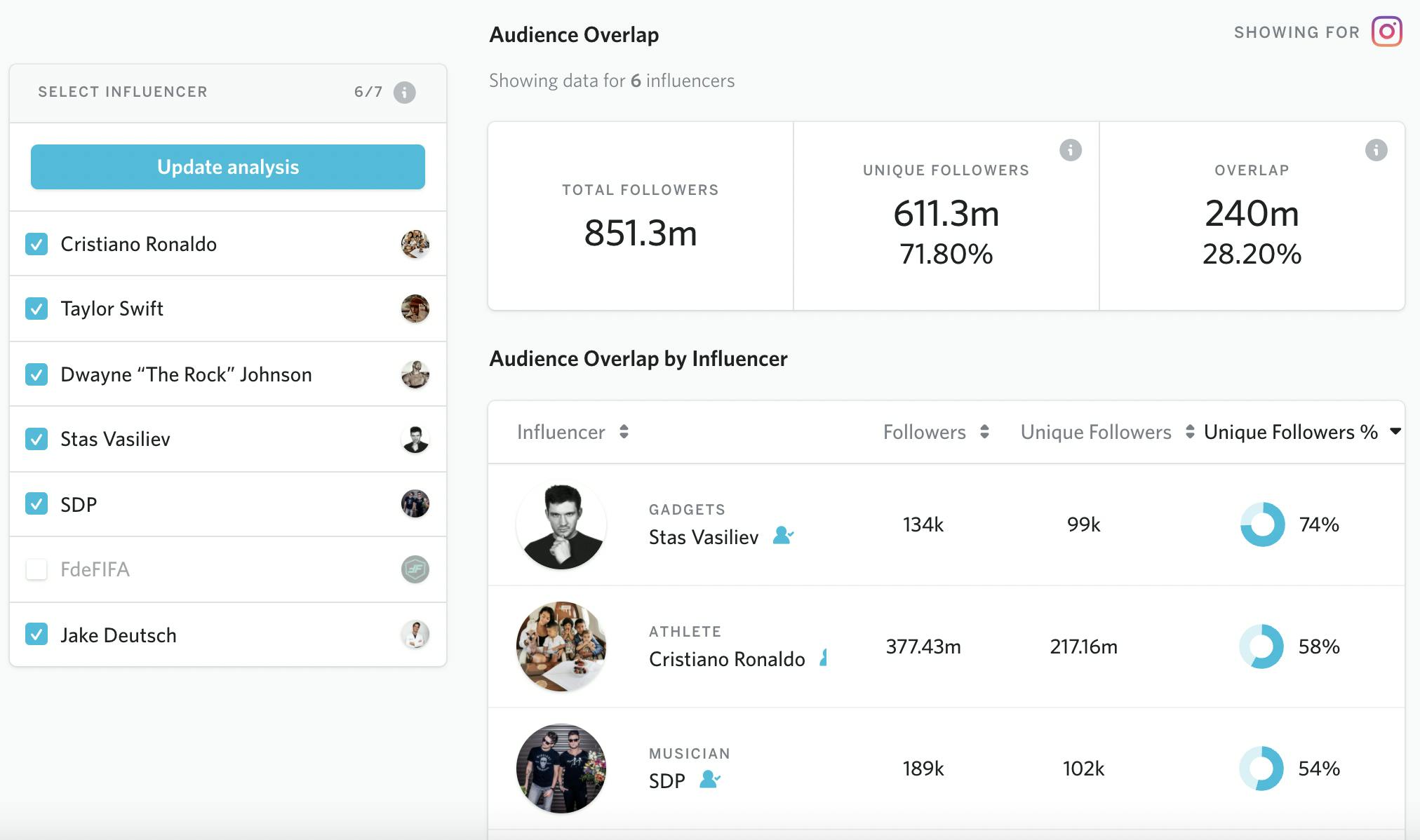 Julius Pricing, Alternatives & More 2024 | Capterra