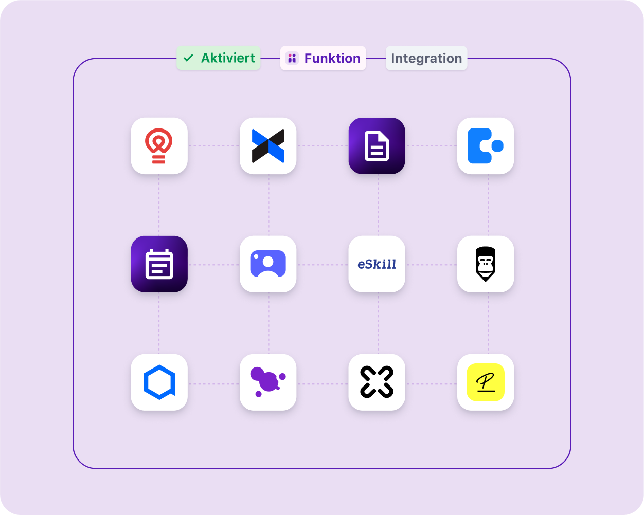 Tellent Recruitee: precios, funciones y opiniones | GetApp España 2025