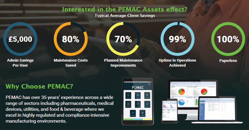 PEMAC Assets Software - 2024 Reviews, Pricing & Demo