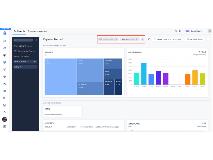 Forter Software - 2025 Reviews, Pricing & Demo