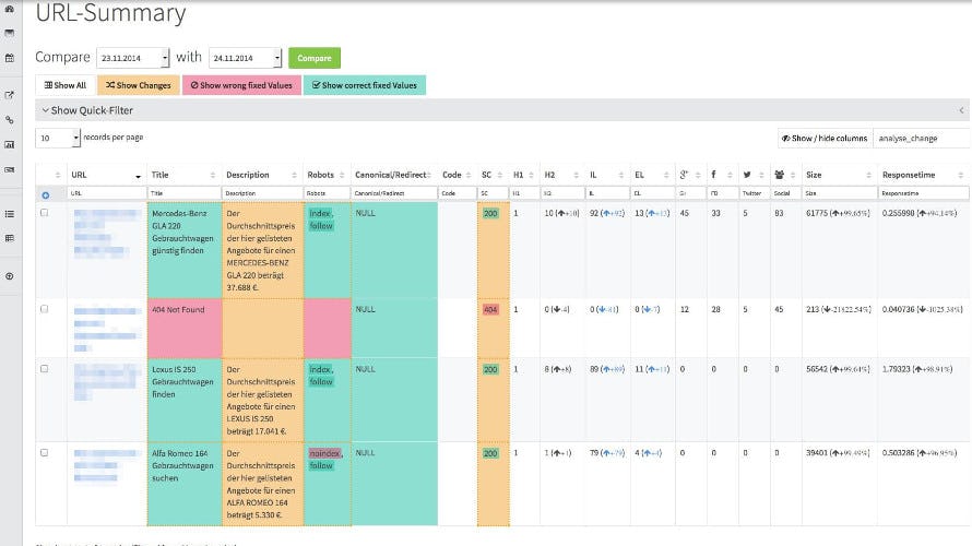 URL-Monitor | Reviews, Pricing & Demos - SoftwareAdvice IE