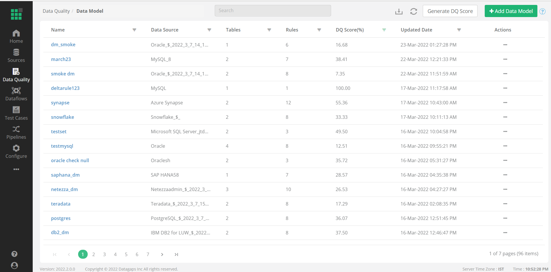 DataOps Data Quality Pricing, Cost & Reviews - Capterra UK 2024