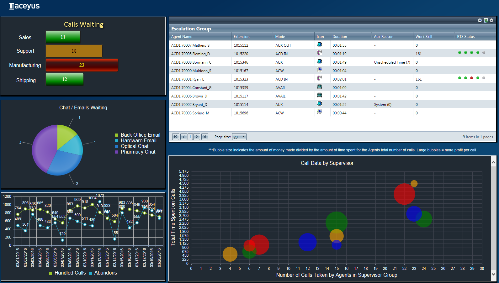 Aceyus Software - 2025 Reviews, Pricing & Demo