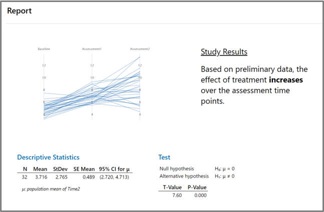 Minitab Pricing, Alternatives & More 2023 | Capterra