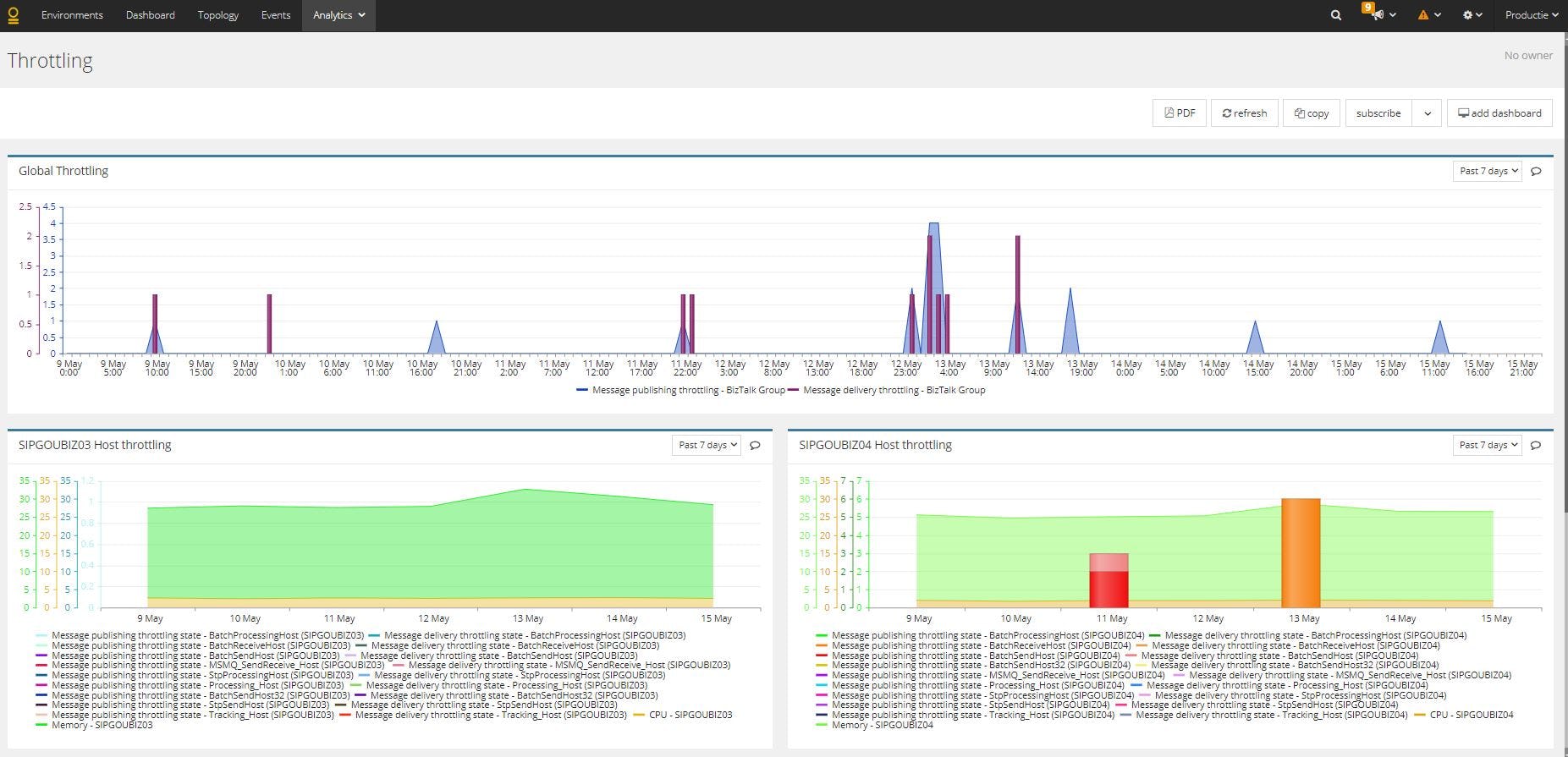AIMS Software - 2025 Reviews, Pricing & Demo