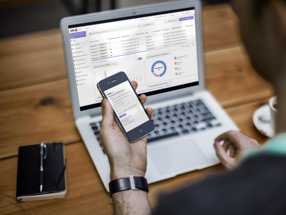 i2B Connect | Reviews, Pricing & Demos - SoftwareAdvice AU