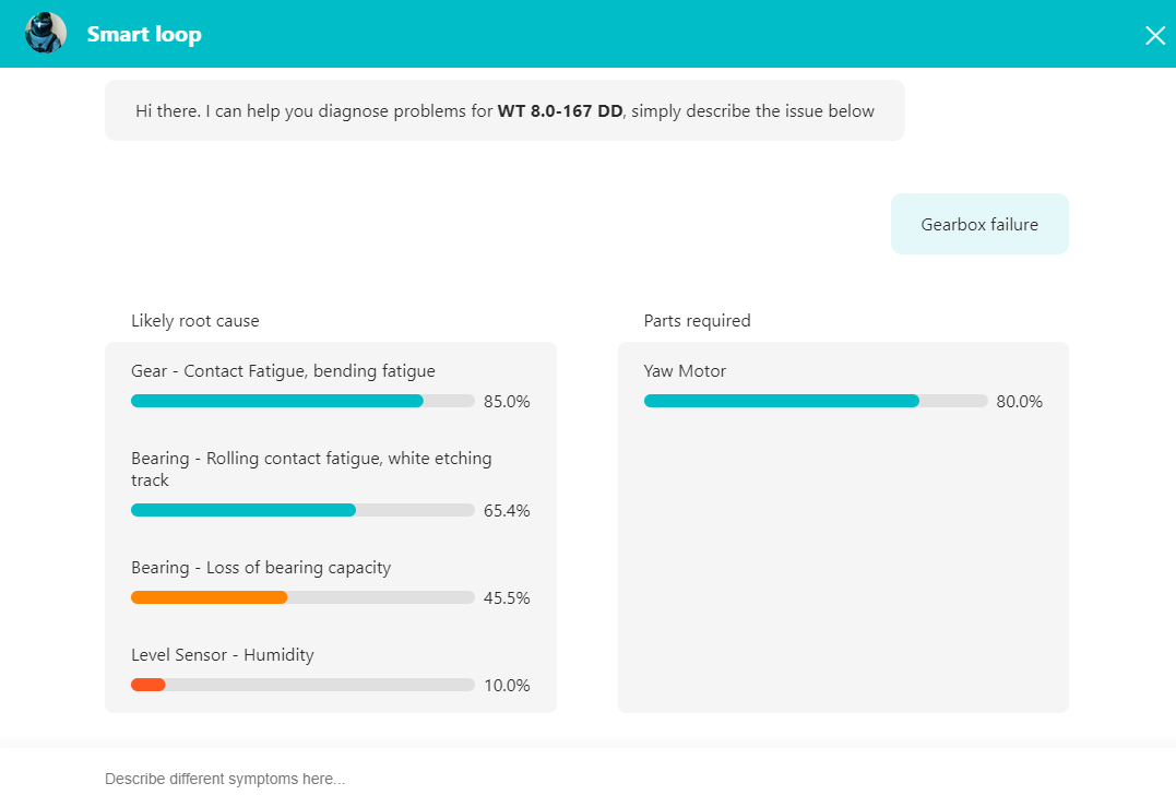 InsightLoop Software Reviews, Demo & Pricing - 2024