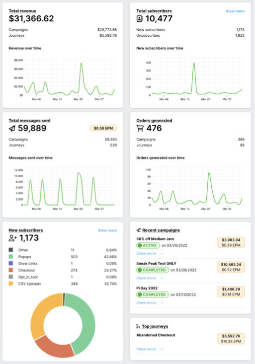 Via Software - 2023 Reviews, Pricing & Demo
