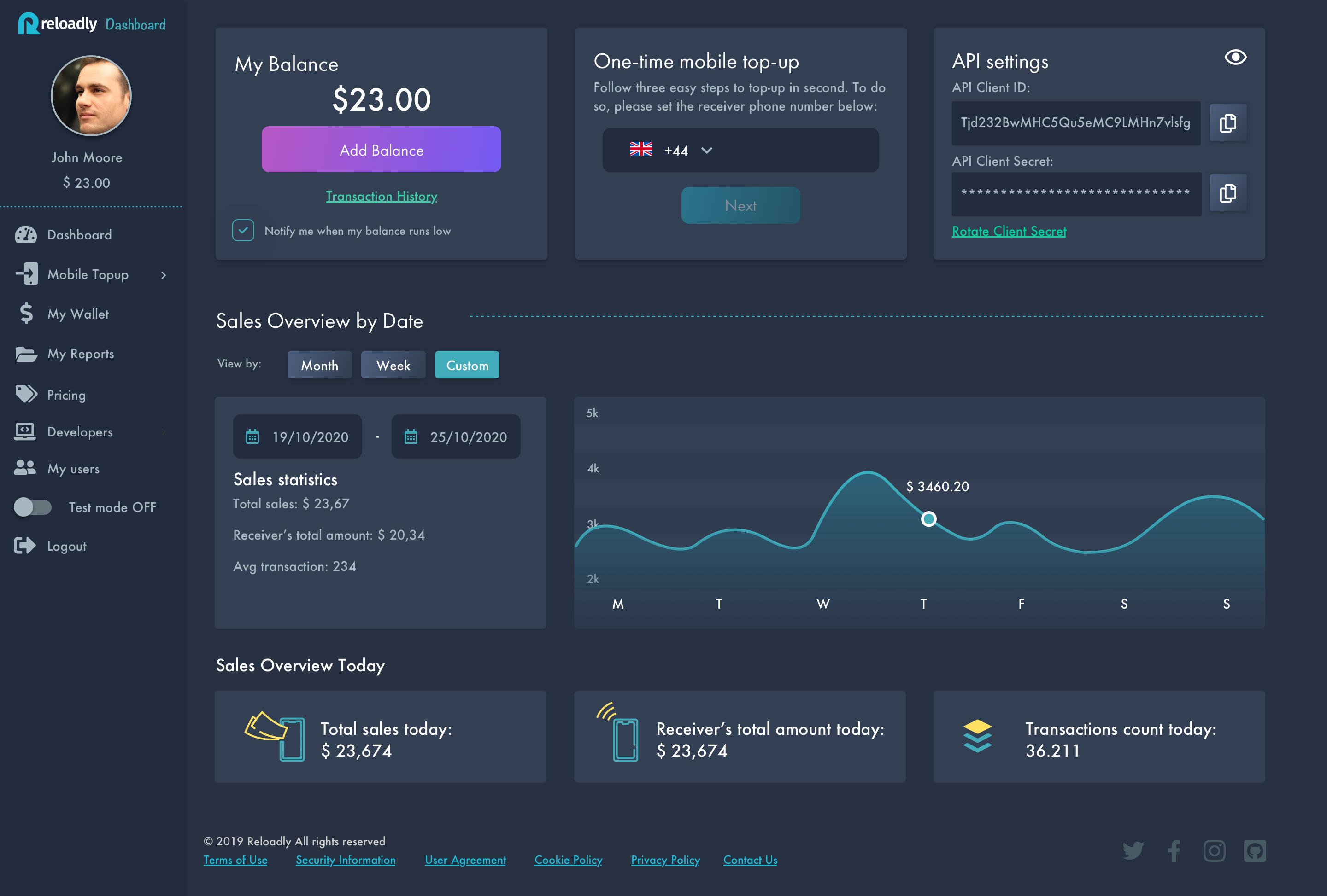 Reloadly Pricing, Alternatives & More 2025 | Capterra