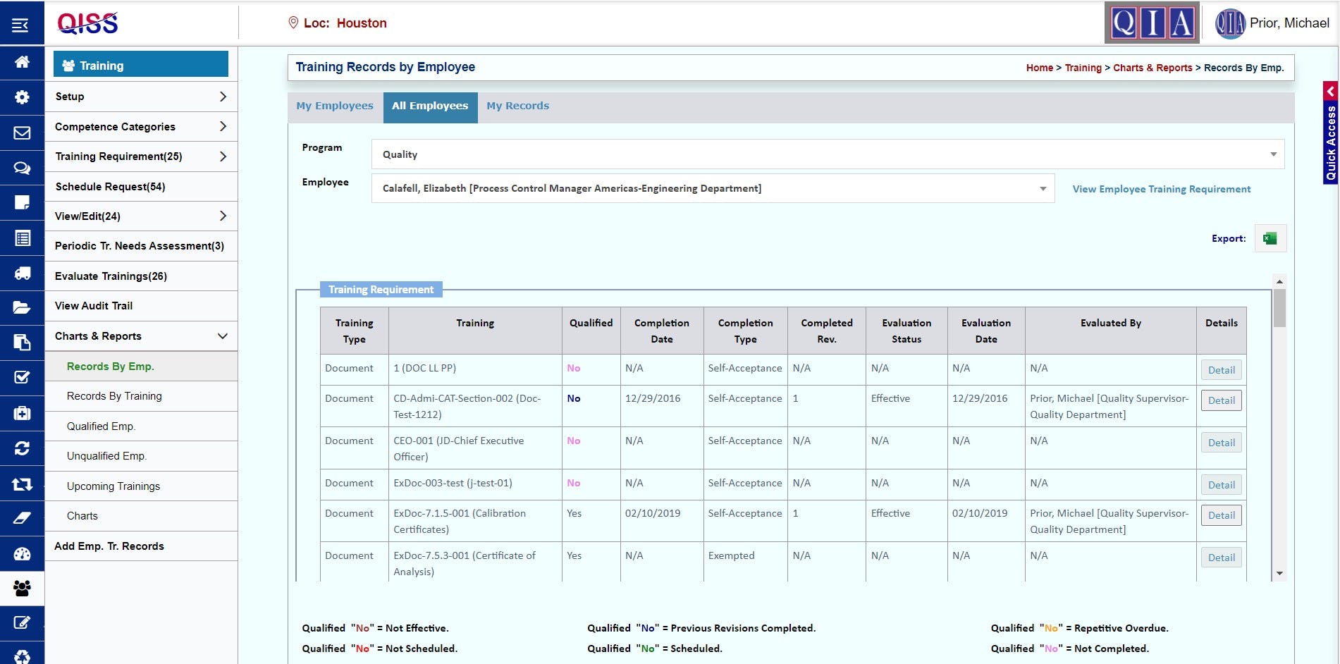 QISS Quality Management System Pricing, Reviews & Features - Capterra ...