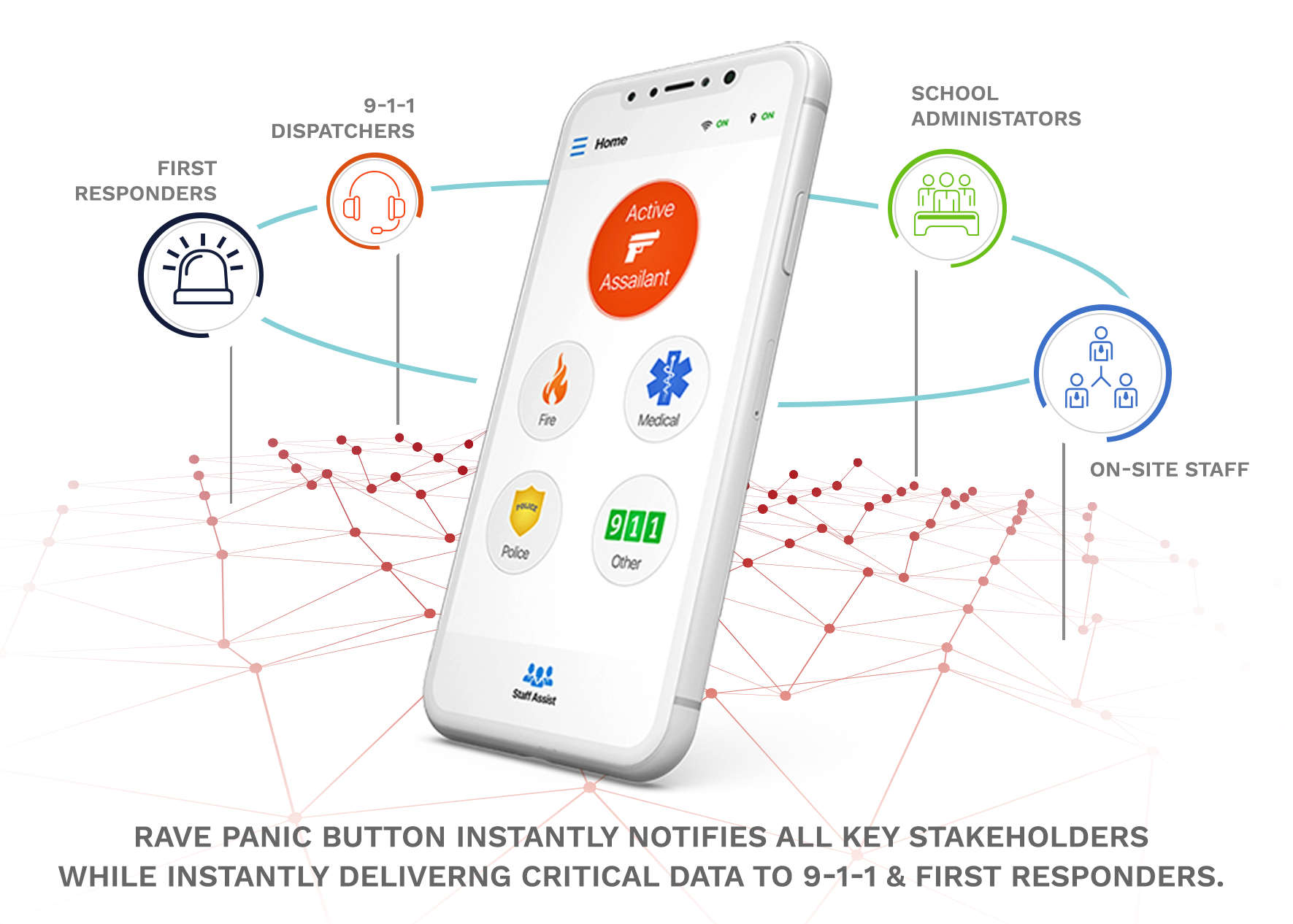 Rave Panic Button Reviews, Prices & Ratings | GetApp South Africa 2025