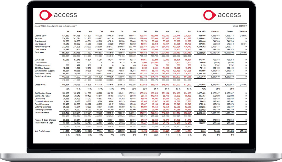 Access Financials Software - 2025 Reviews, Pricing & Demo