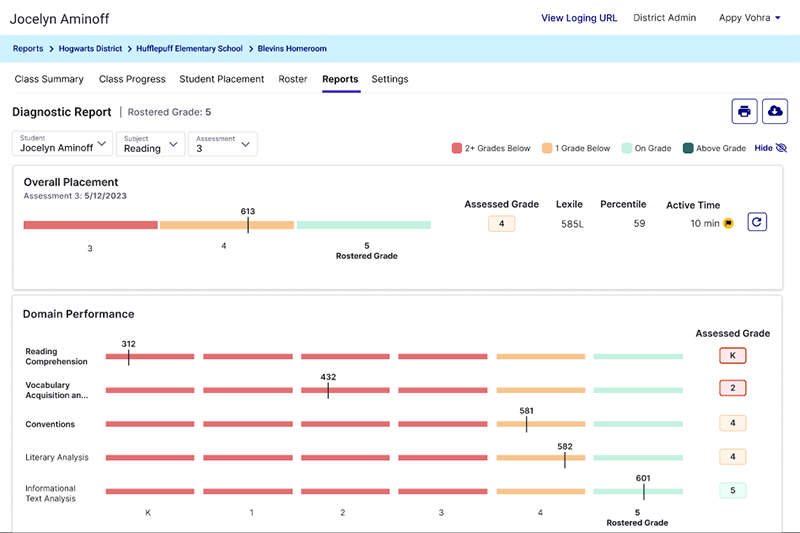 Imagine+ Assessment Pricing, Reviews & Features - Capterra New Zealand 2026