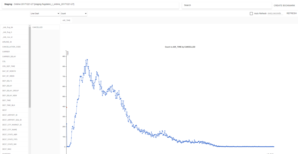 Datavault Builder Software - 2025 Reviews, Pricing & Demo
