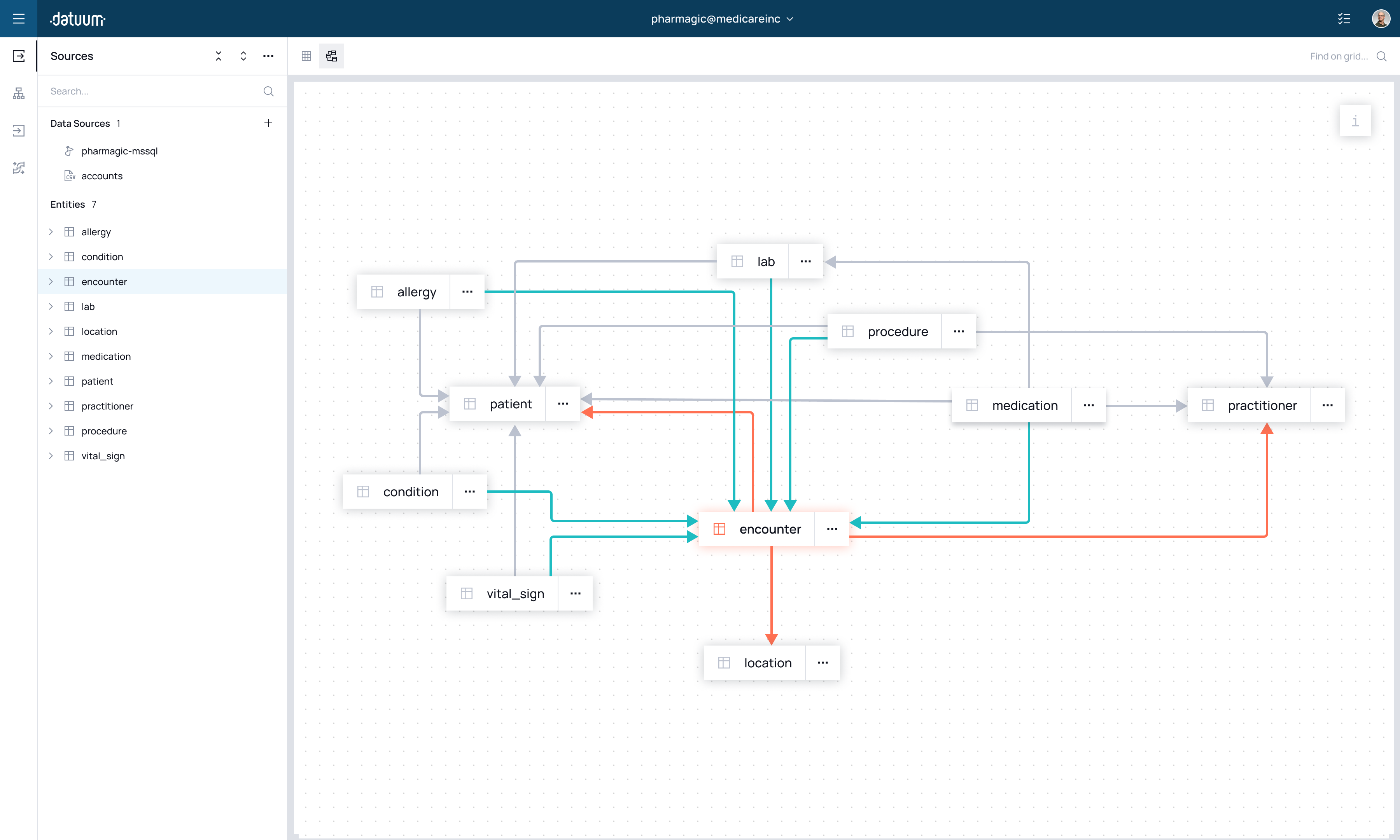 datuum.ai Software - 2024 Reviews, Pricing & Demo