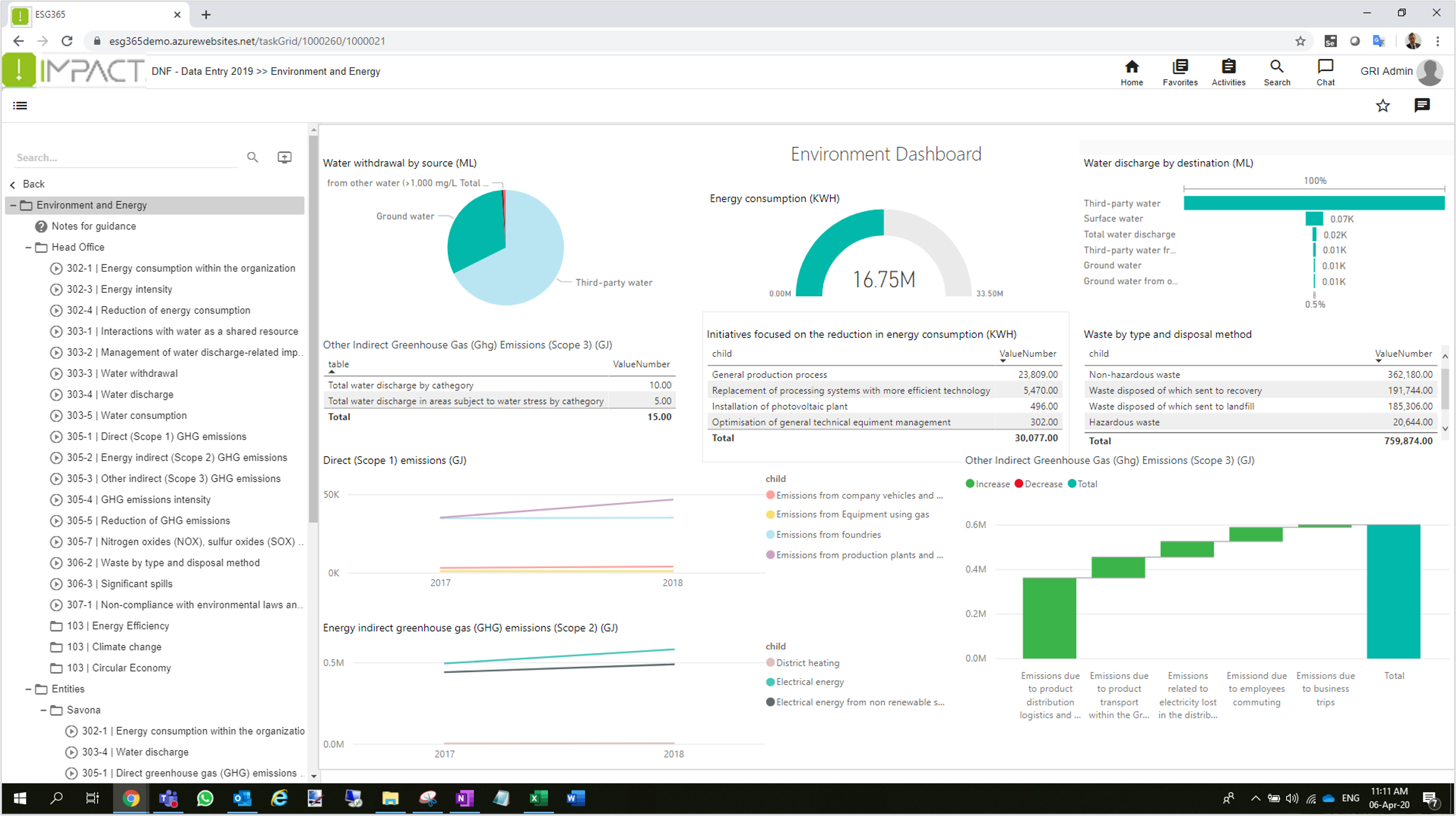 IMPACT: precios, funciones y opiniones | GetApp Chile 2025