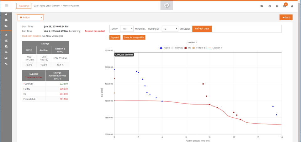 eSourcing Cost & Reviews - Capterra Australia 2025