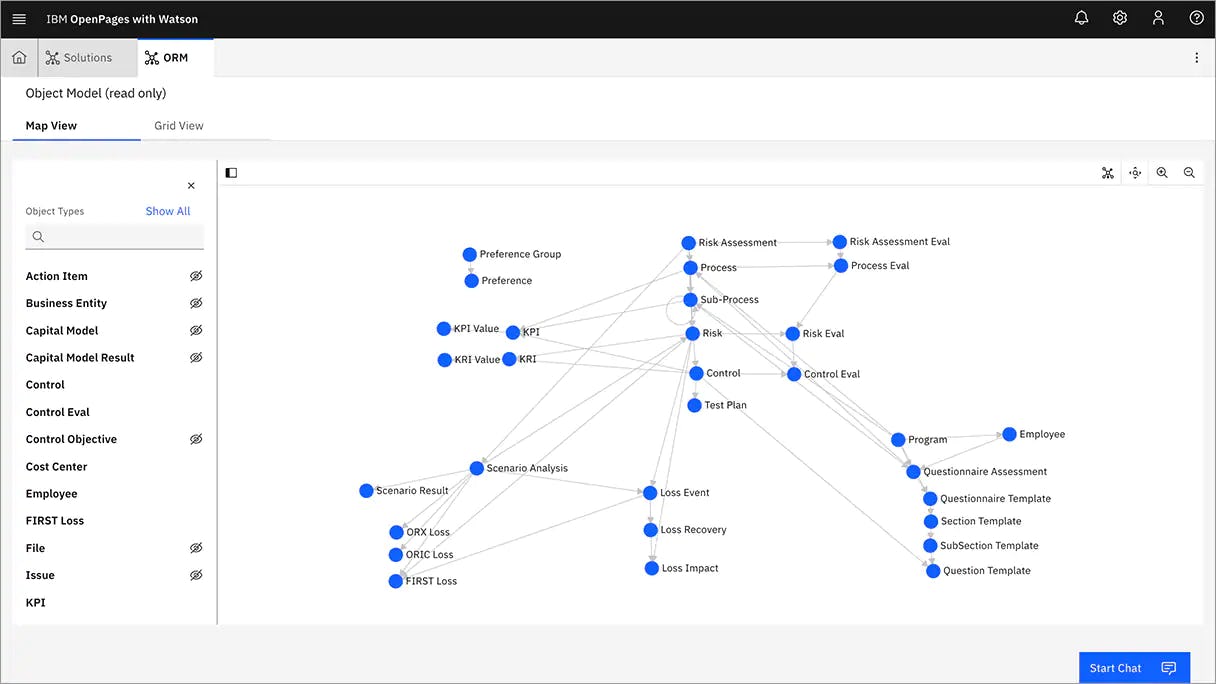 IBM OpenPages with Watson Software - 2025 Reviews, Pricing & Demo