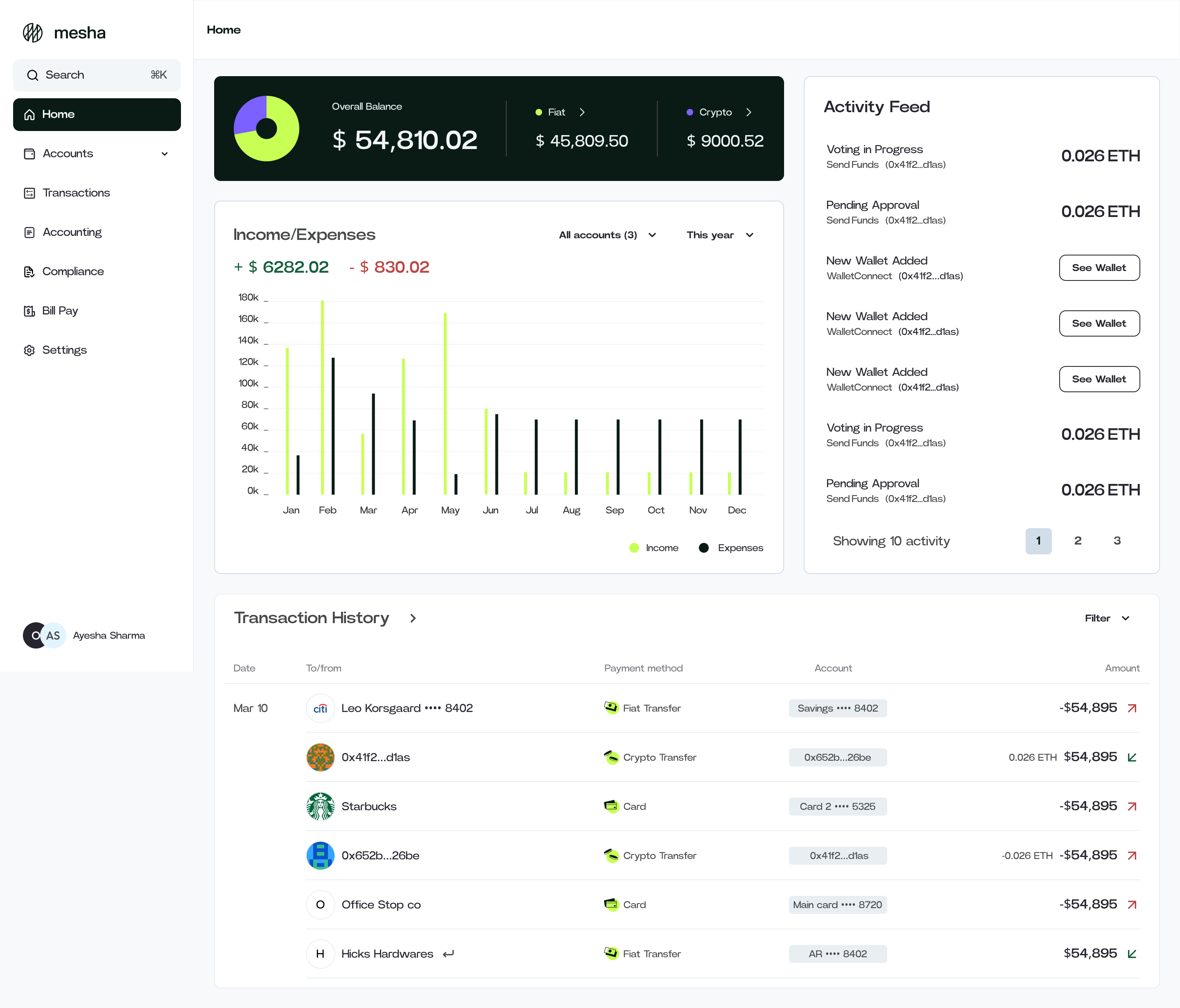 mesha Pricing, Alternatives & More 2024 | Capterra