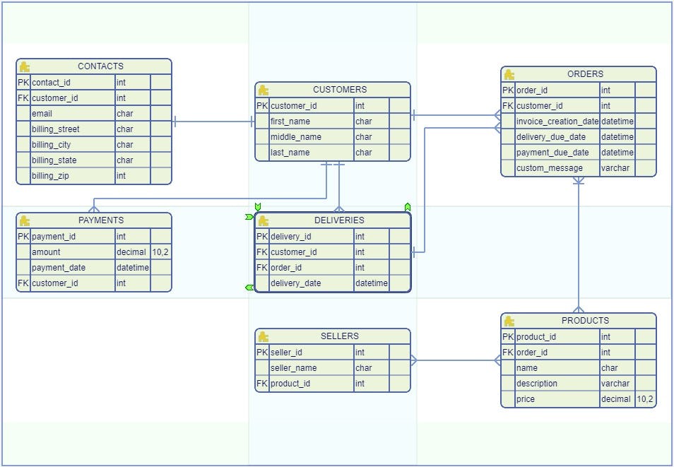 JDElite Flowchart Builder - Prix, tarif, abonnement et avis | GetApp ... JDElite Flowchart Builder - Prix, tarif, abonnement et avis | GetApp ...