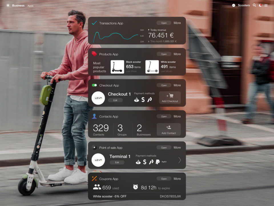 payever - Opiniones, precios y características - Capterra España 2025