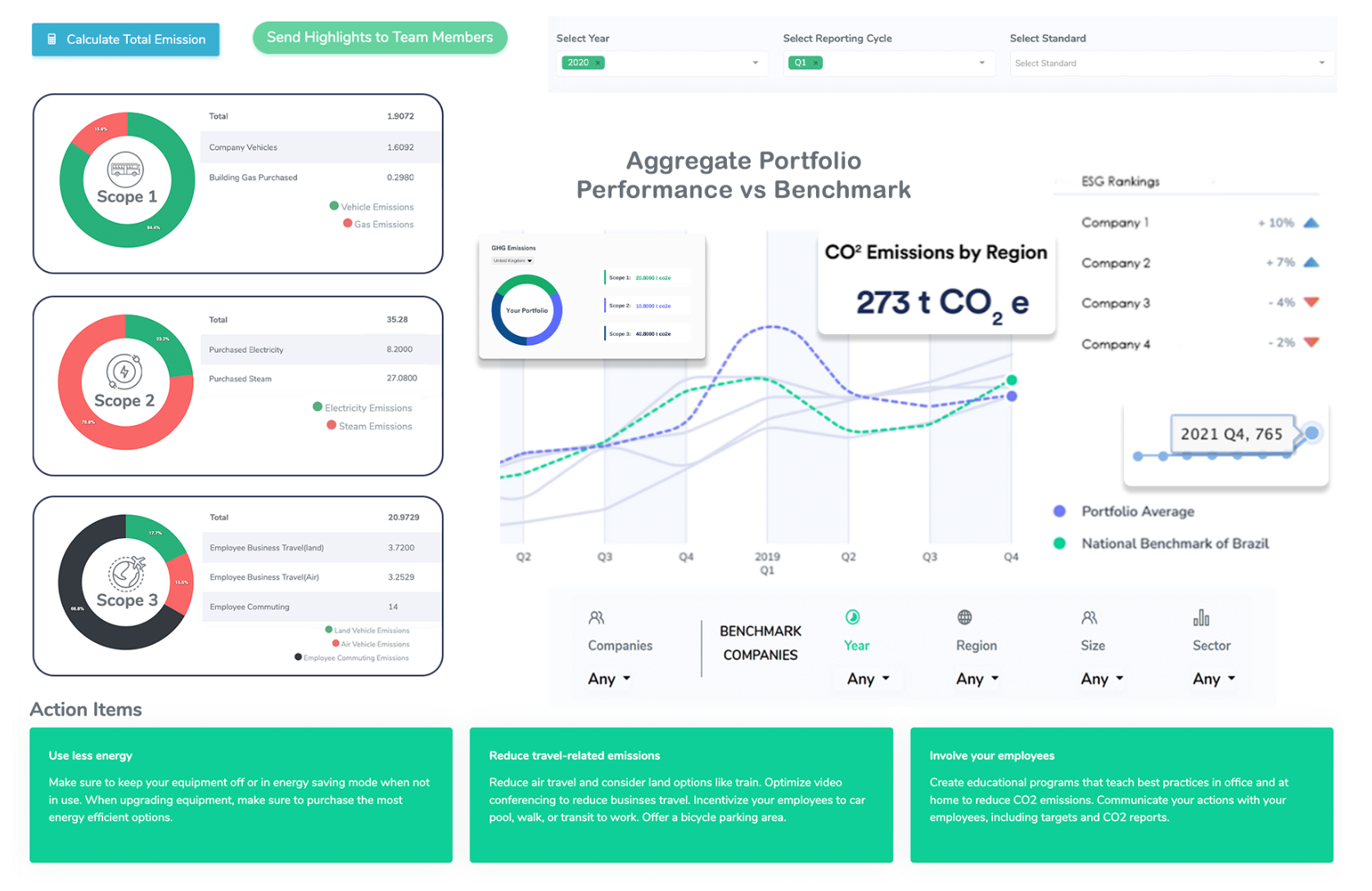 ESGTree Pricing, Cost & Reviews - Capterra UK 2025