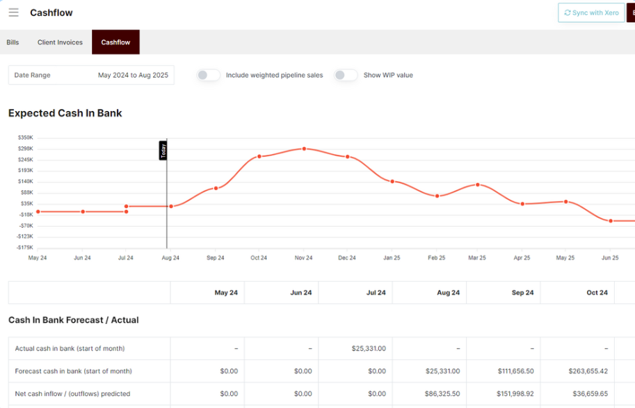 JACK | Reviews, Pricing & Demos - SoftwareAdvice AU