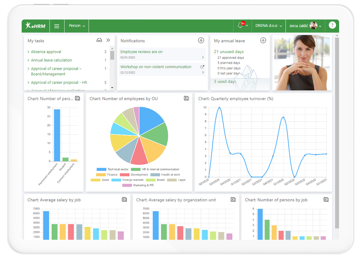 eHRM Pricing, Alternatives & More 2023 | Capterra