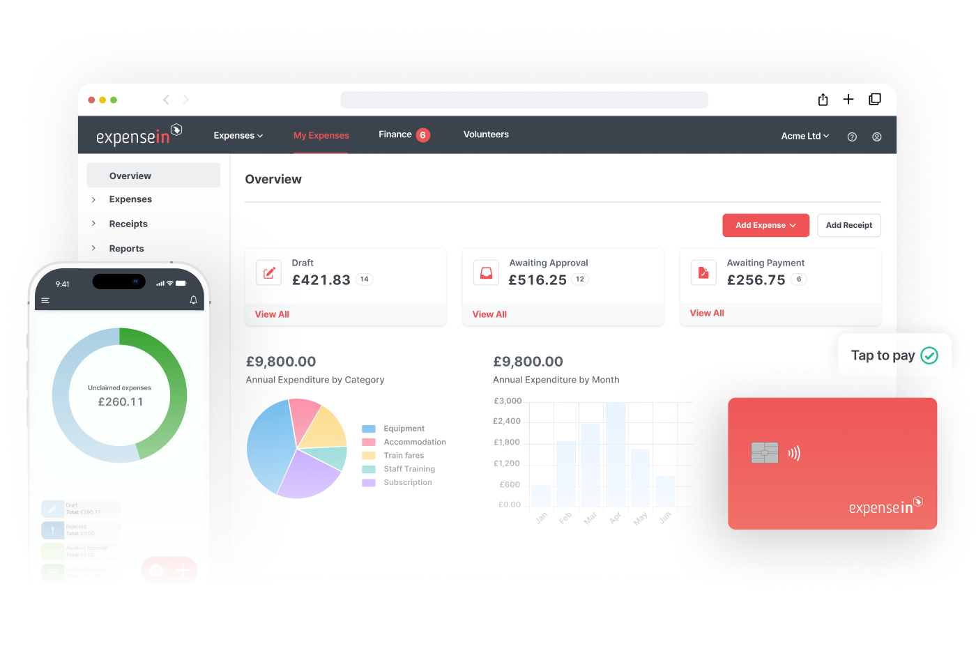 ExpenseIn | Reviews, Pricing & Demos - SoftwareAdvice GB