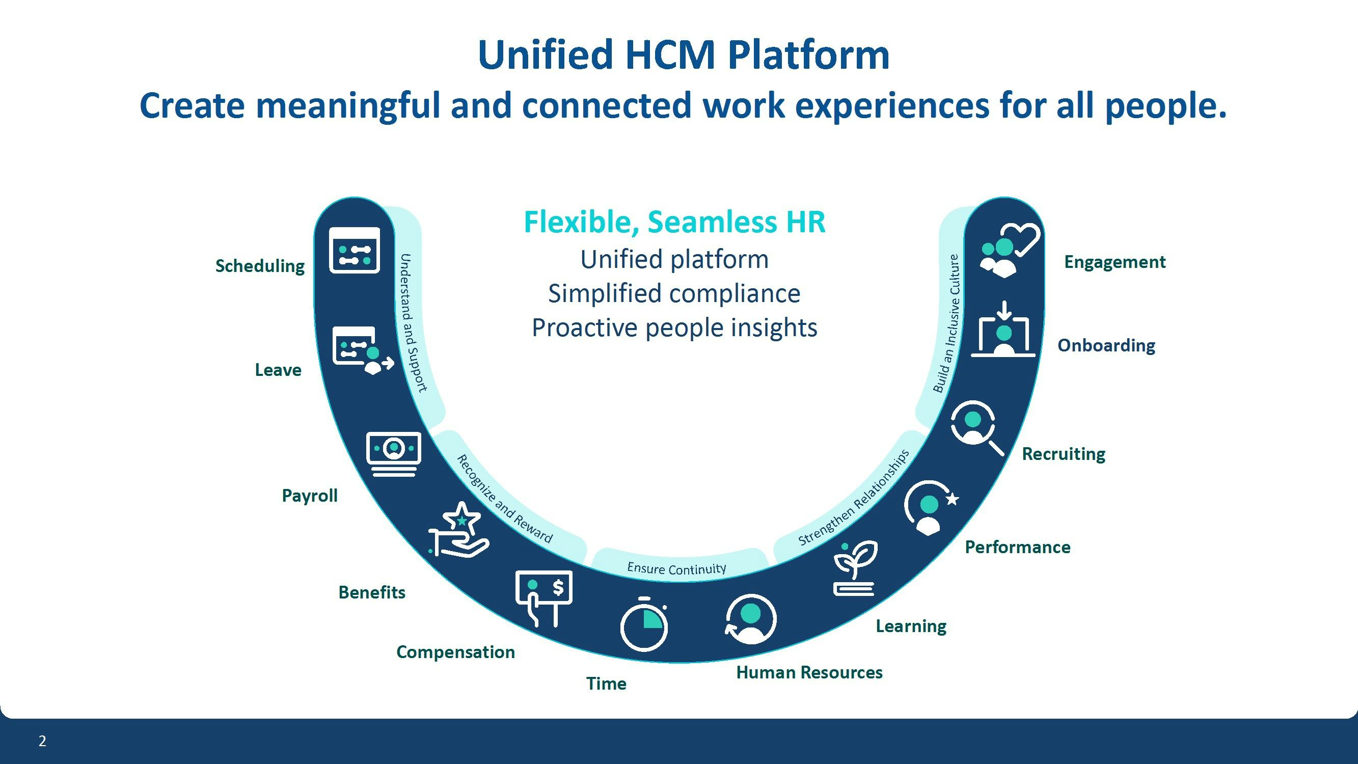 CSP Software - 2025 Reviews, Pricing & Demo