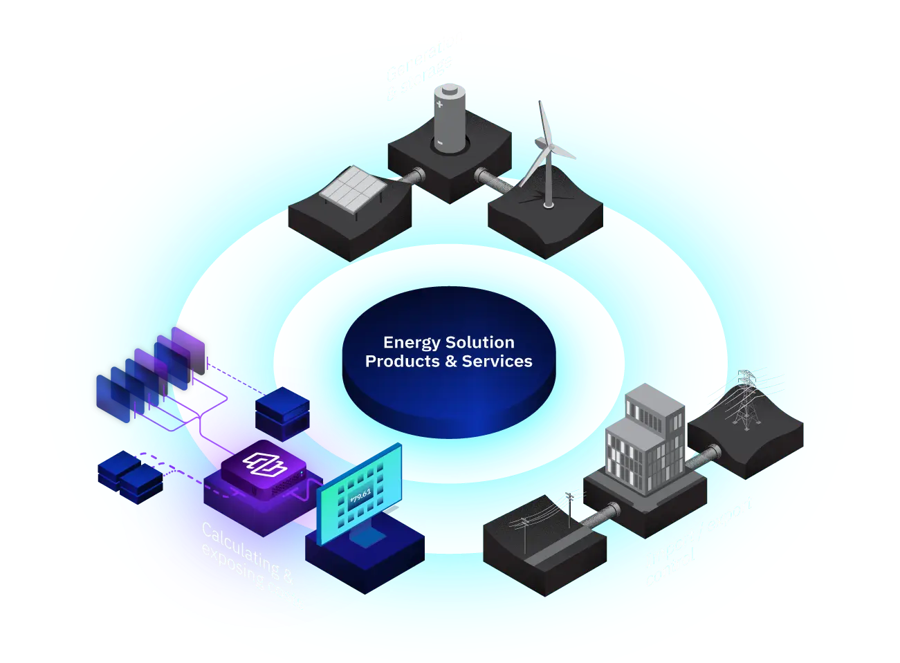 Flux Software - 2025 Reviews, Pricing & Demo