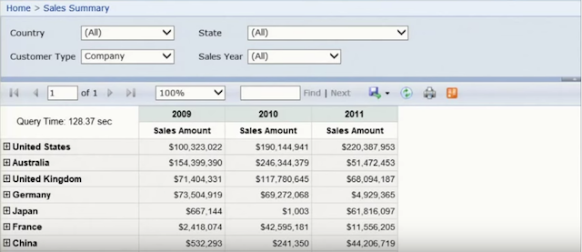 Microsoft Access vs Microsoft SQL Server - 2025 Comparison - Software ...