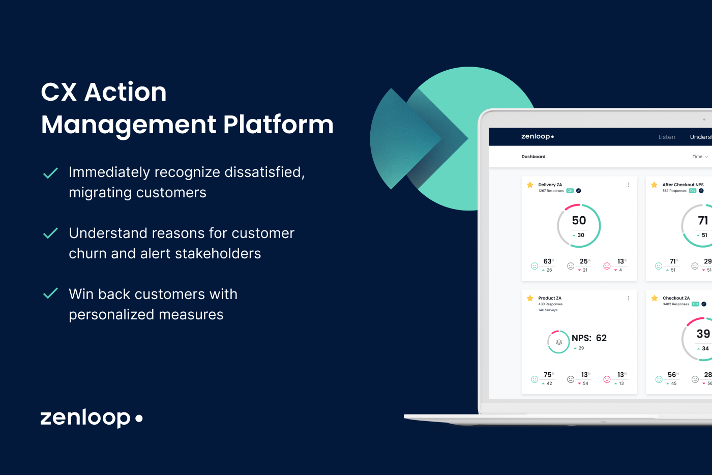 zenloop Reviews, Cost & Features | GetApp Australia 2025
