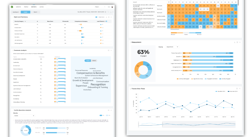 People Element Software - 2025 Reviews, Pricing & Demo