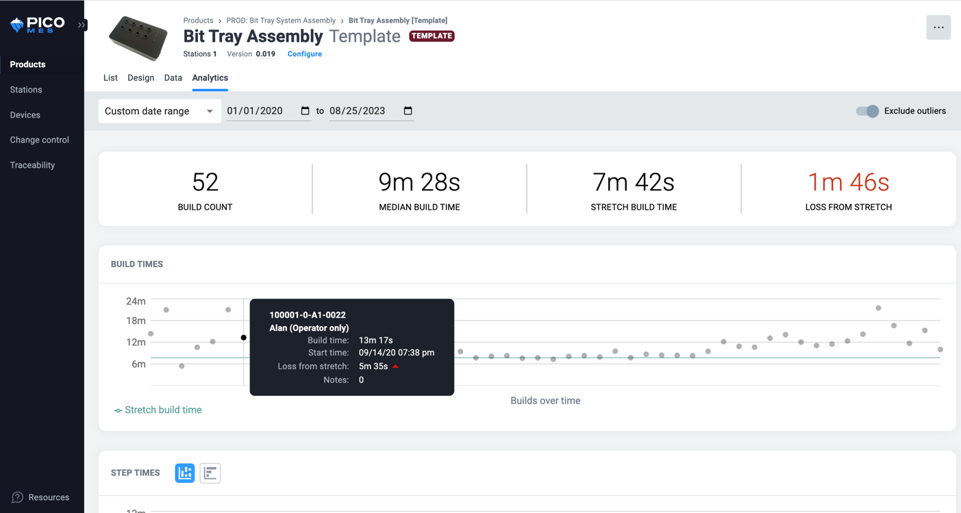 Pico MES Software - 2025 Reviews, Pricing & Demo