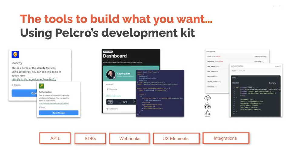 Pelcro Reviews, Cost & Features | GetApp Australia 2025