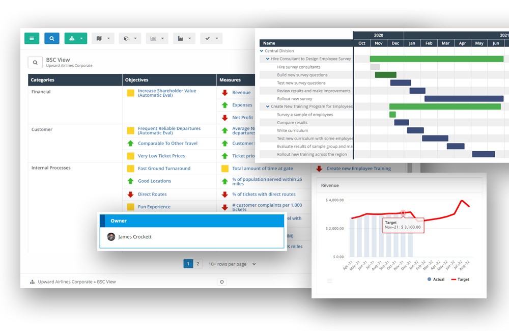 ClearPoint Strategy Reviews, Demo & Pricing - 2022
