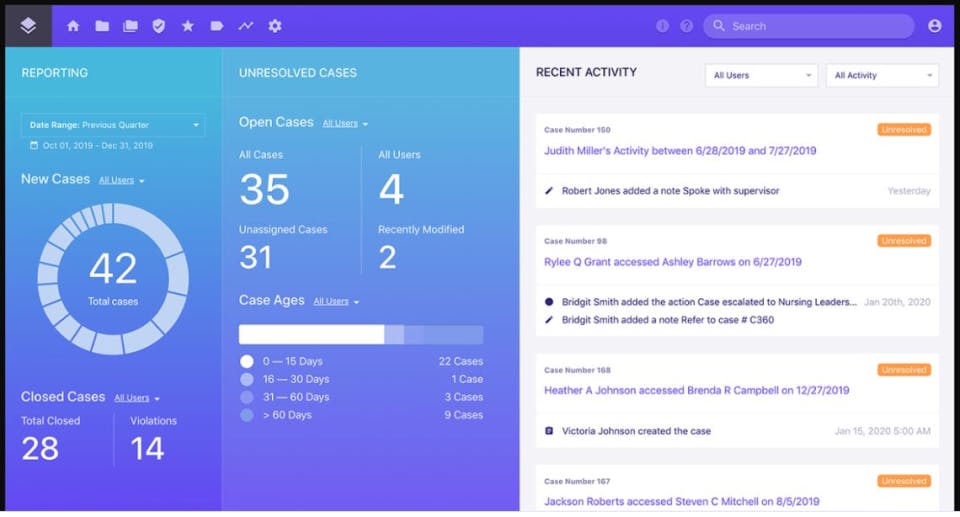 Protenus Pricing, Alternatives & More 2023 | Capterra
