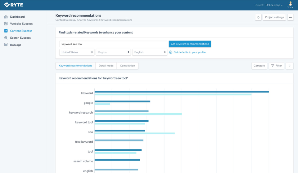 Ryte Suite Pricing, Cost & Reviews - Capterra UK 2023